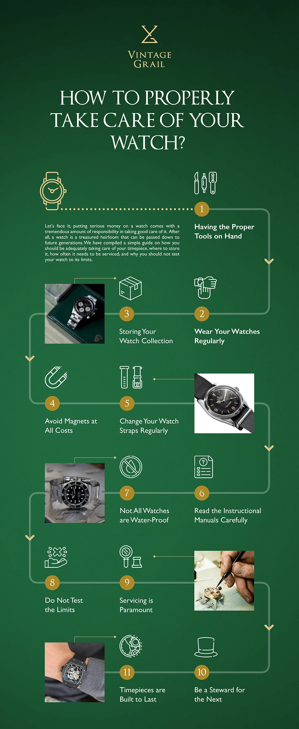 Vintage Grail | How to Properly Take Care of Your Watch?